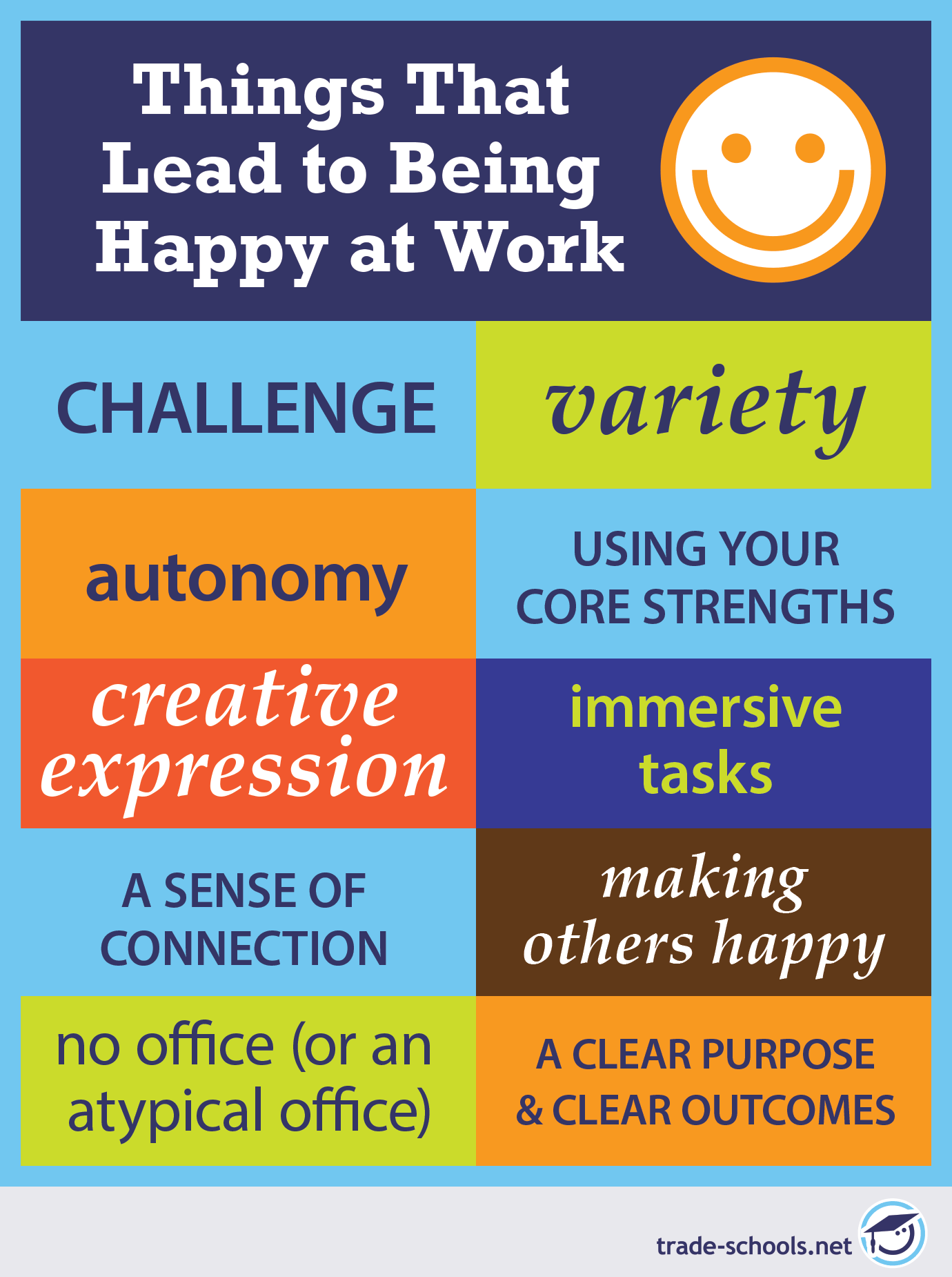 29 Jobs That Make You Happy | How to be Happy at Work