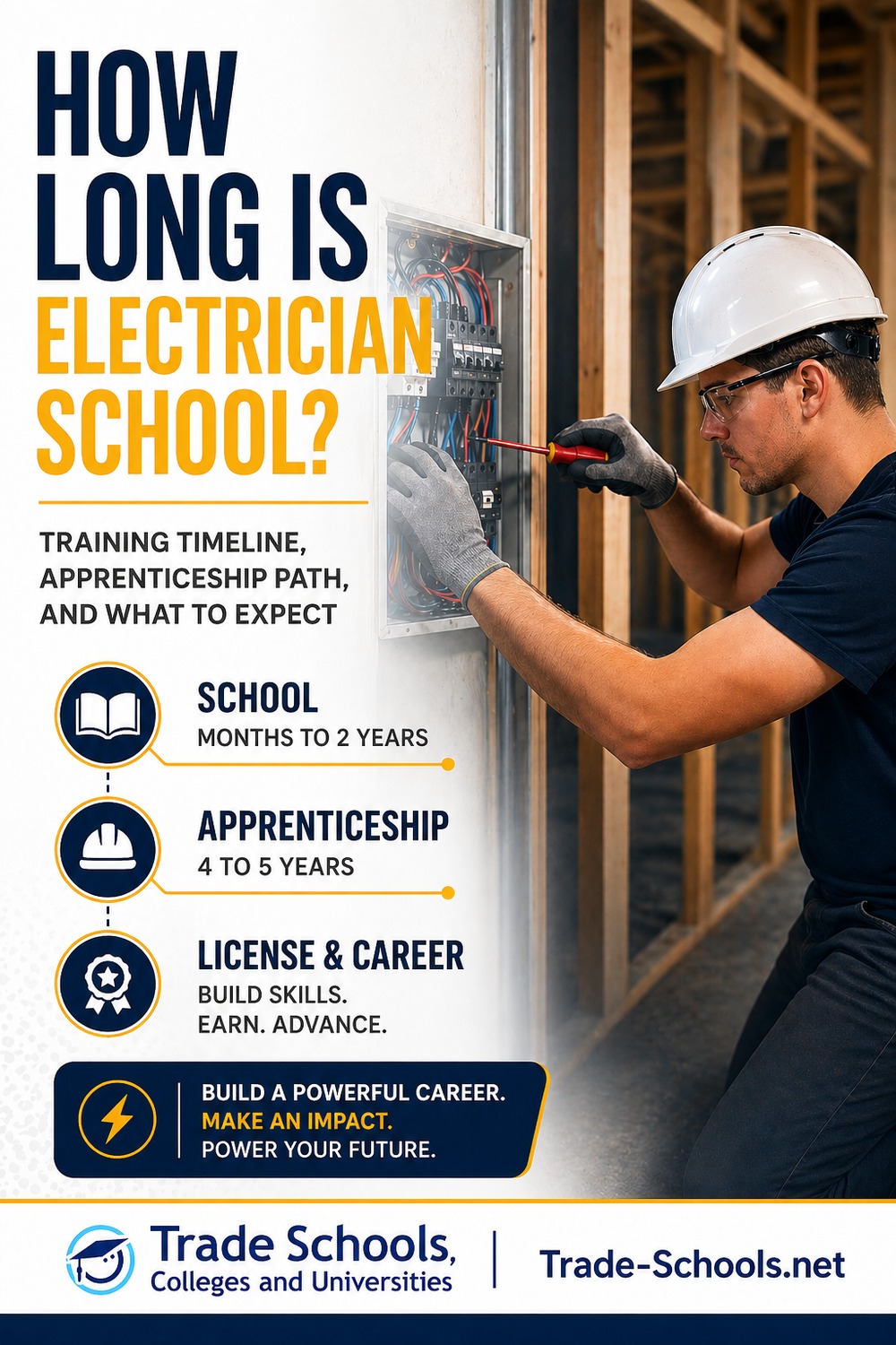 How Long Is Electrician School? Training & Licensing Timeline