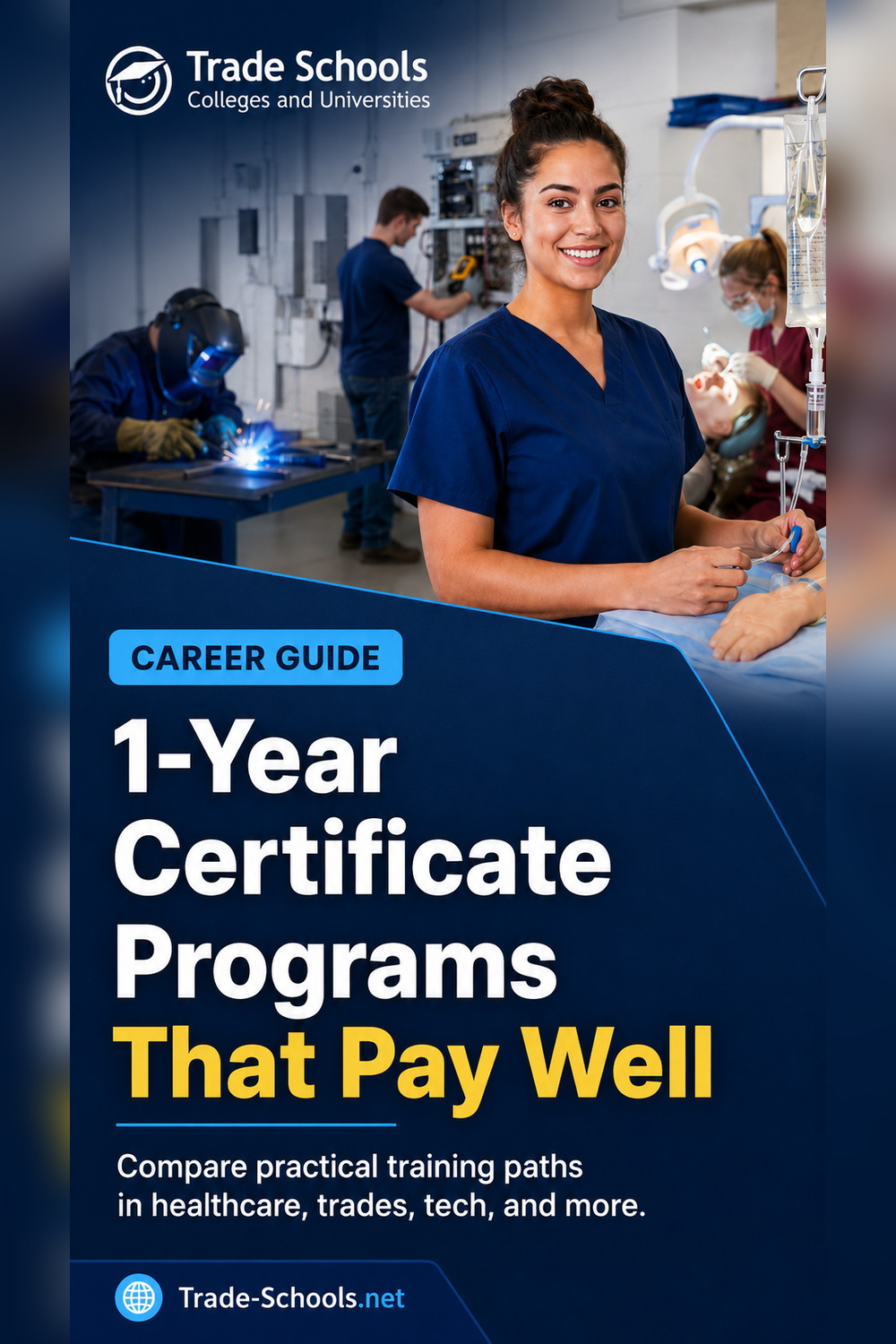 1-Year Certificate Programs That Pay Well | 12-Month Training Guide