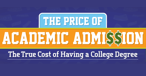 The Price of Academic Admission