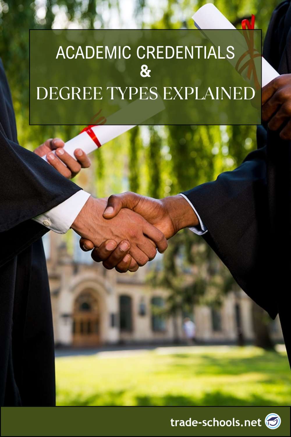 Academic Credentials and Degree Types Explained